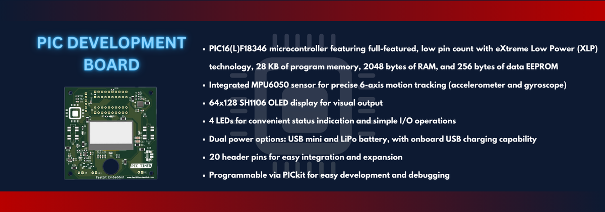 Fastbit Embedded | The Ultimate Source for Electronic Components